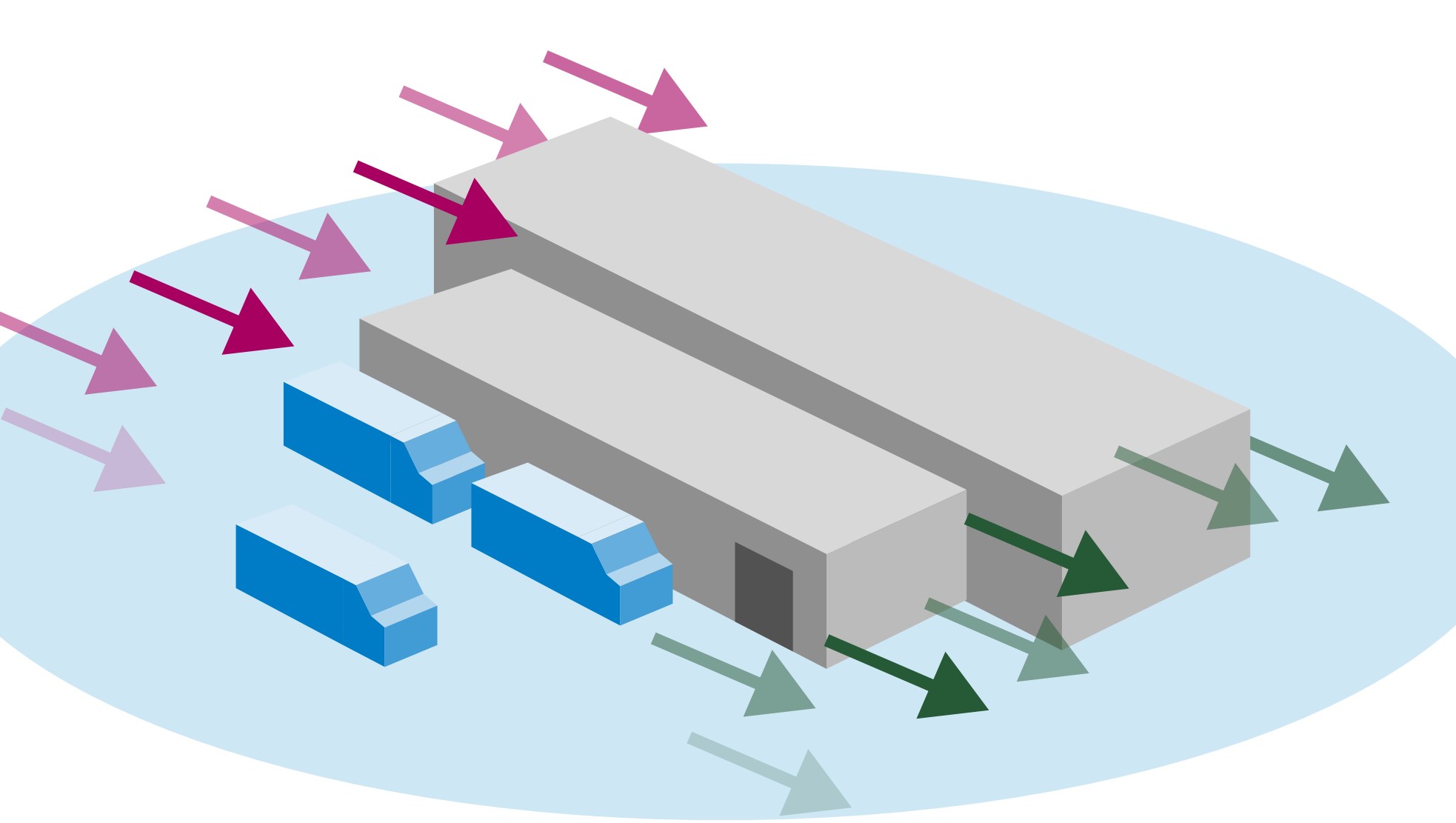 De ESRS Navigator staat online! Een praktische handleiding voor de CSRD ...